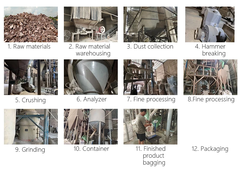 Spot Wholesale Natural Sand 20-40 Mesh Color Is Used for Fish Tank ...