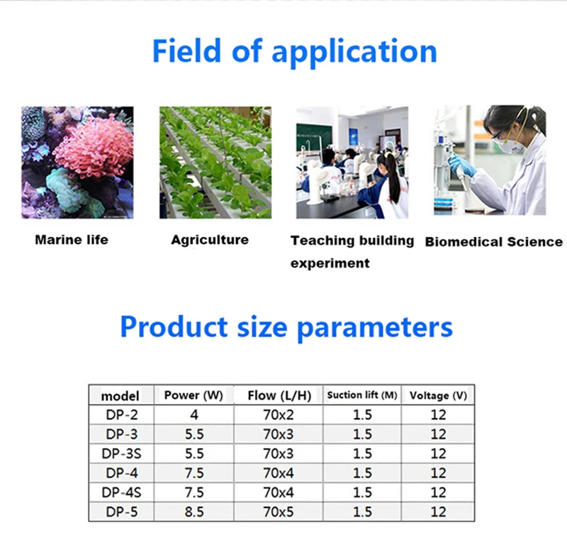 Jebao Automatic Titration Peristaltic Pumps DP2 DP3 DP4 DP5 Auto Dosing ...