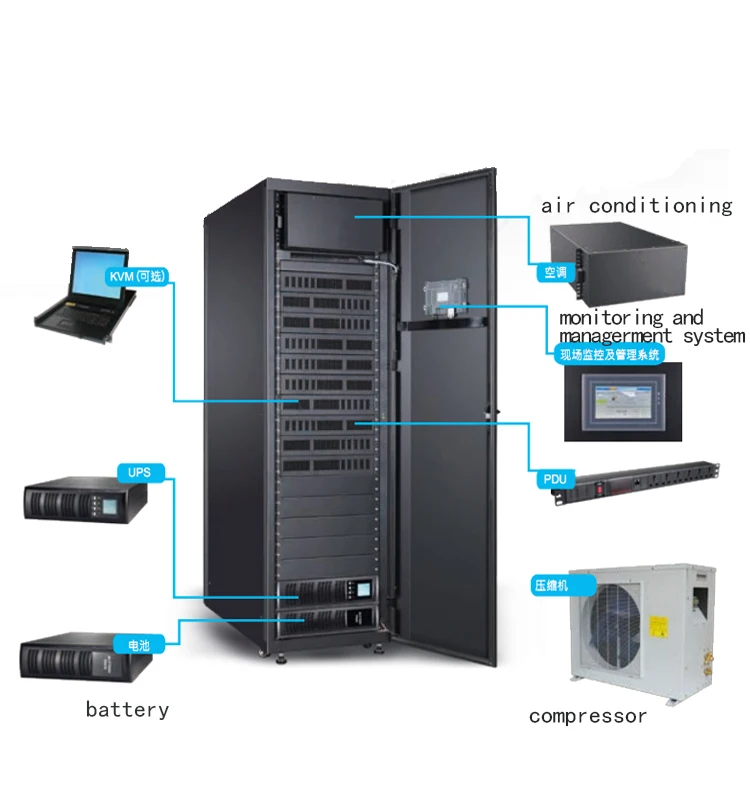 Modular Data Center Solution - IP20 Protection & Customized Service