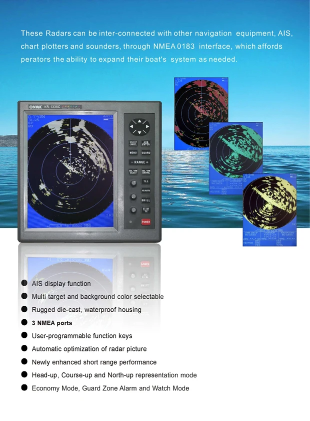 Most Trendy Marine Navigation Radar with Transponder ONWA 10.4
