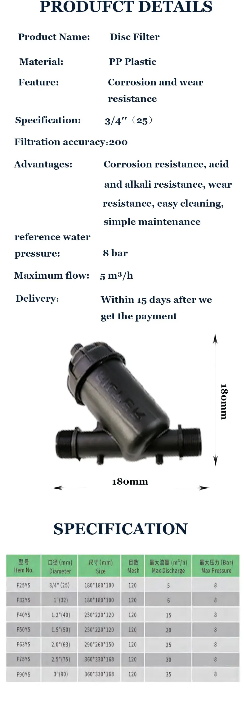 Agriculture Automatic Irrigation System Plastic Sand Y Type Screen ...