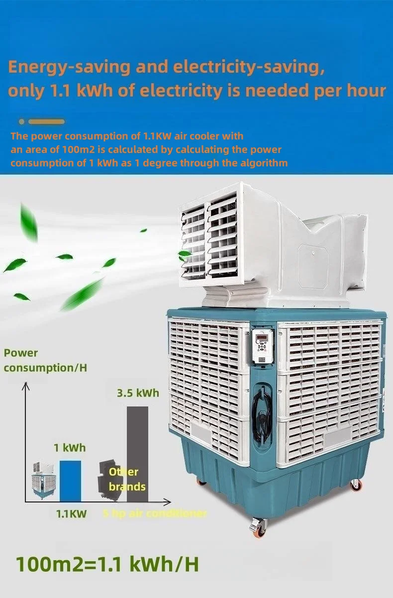 Roof Mounted Window Wall Top Down Discharge Cooling Fan Duct ...