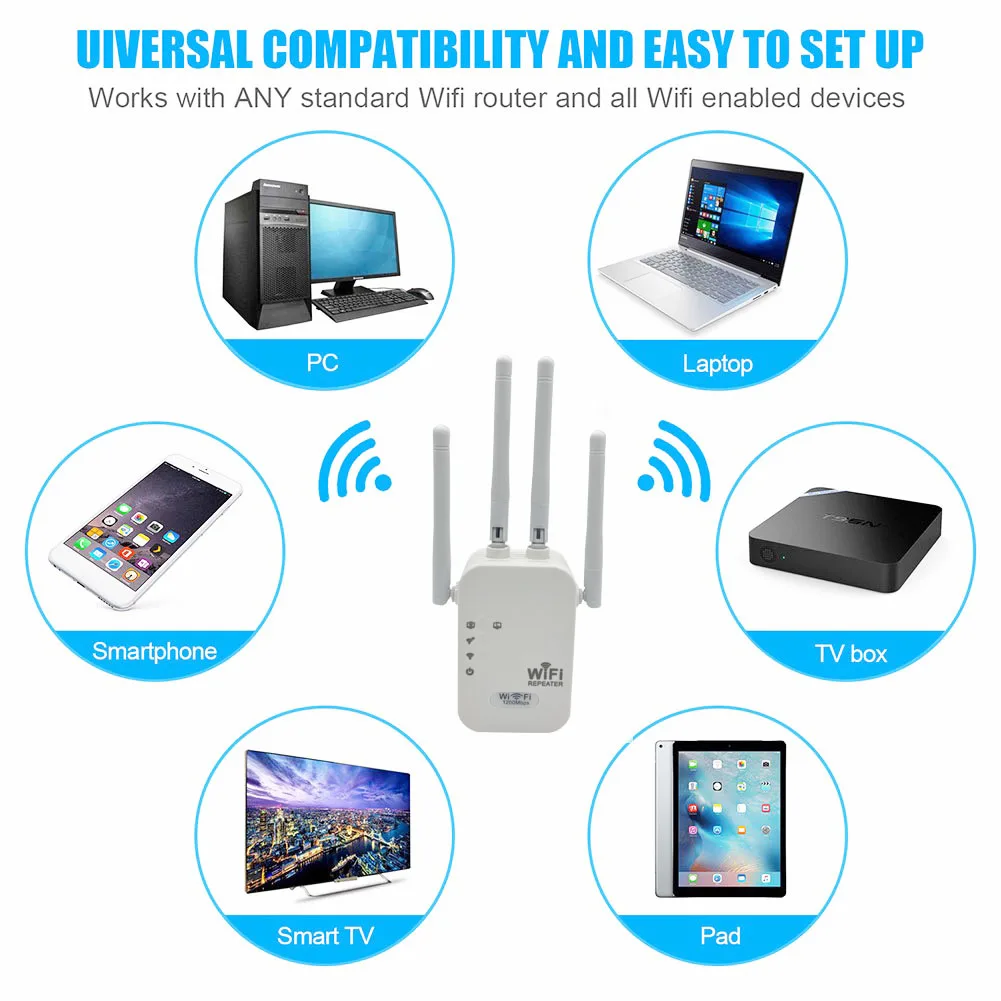Huastlink WPS Easy Setup Wifi Range Extender 1200mbps