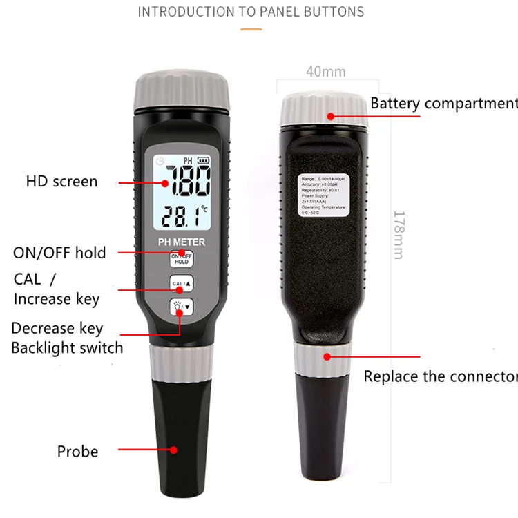 Cos Pen - Precision PH Meter for Microcrystalline Cellulose