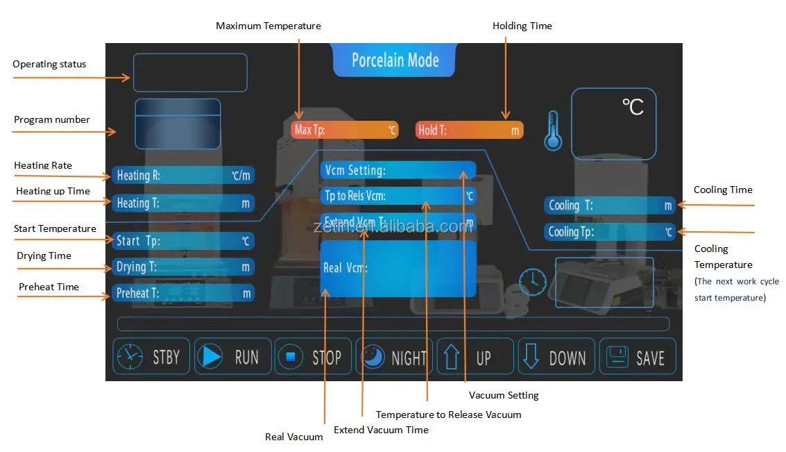 ZETIN Dental Lift Type Porcelain Furnace - 1300°C Precision