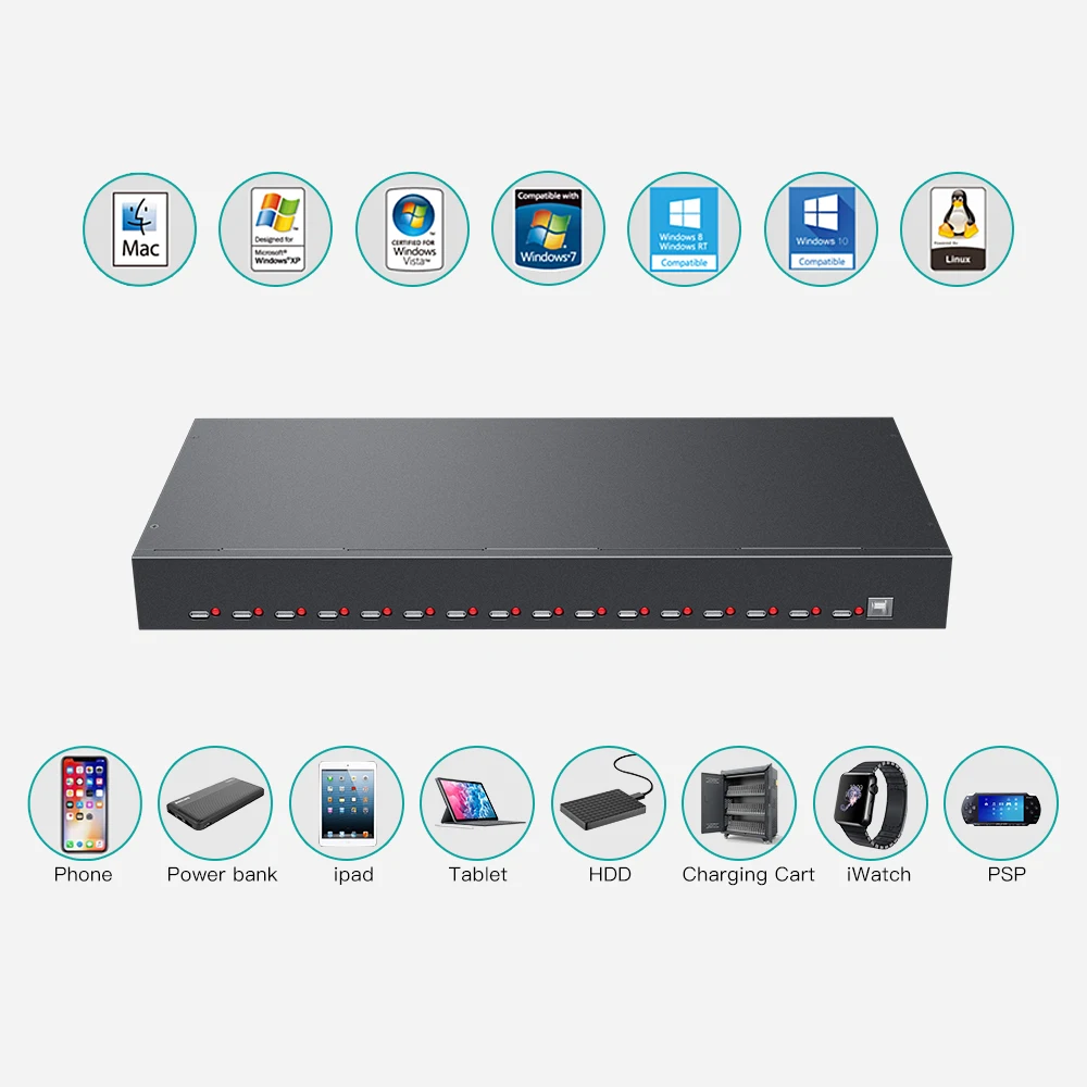 Rack-Mountable 16-Port USB C Charger Hub for Data Centers CE/FCC ...