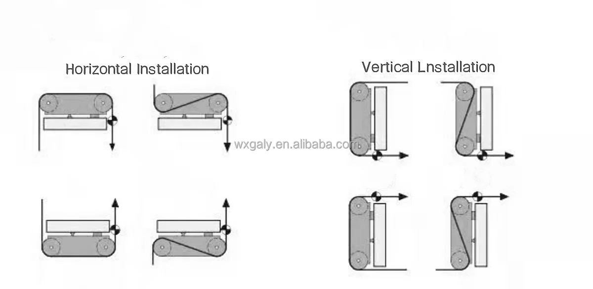 Galy Web Aliger Photoelectric Sensor Infrared Photocell Sensor Edge ...