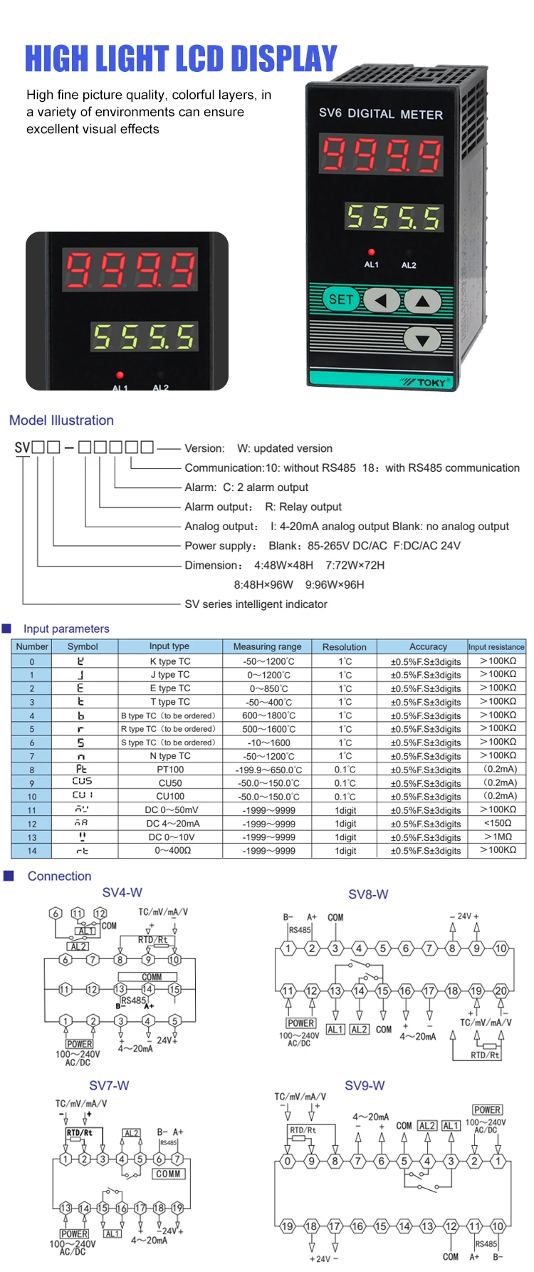 Toky Tc Rtd Analog Signal Input 2 Programable Alarm Relay Output Pressure Sensor Indicator - Buy ...