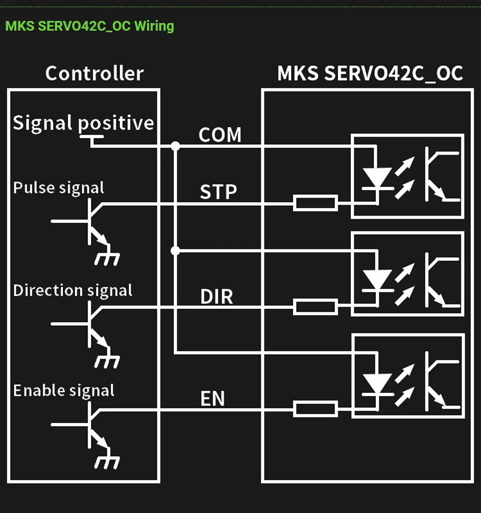 Mks Servo42c Nema17 Closed Loop Stepper Motor + Driver Cnc 3d Printer Part Compatible With Gen L ...