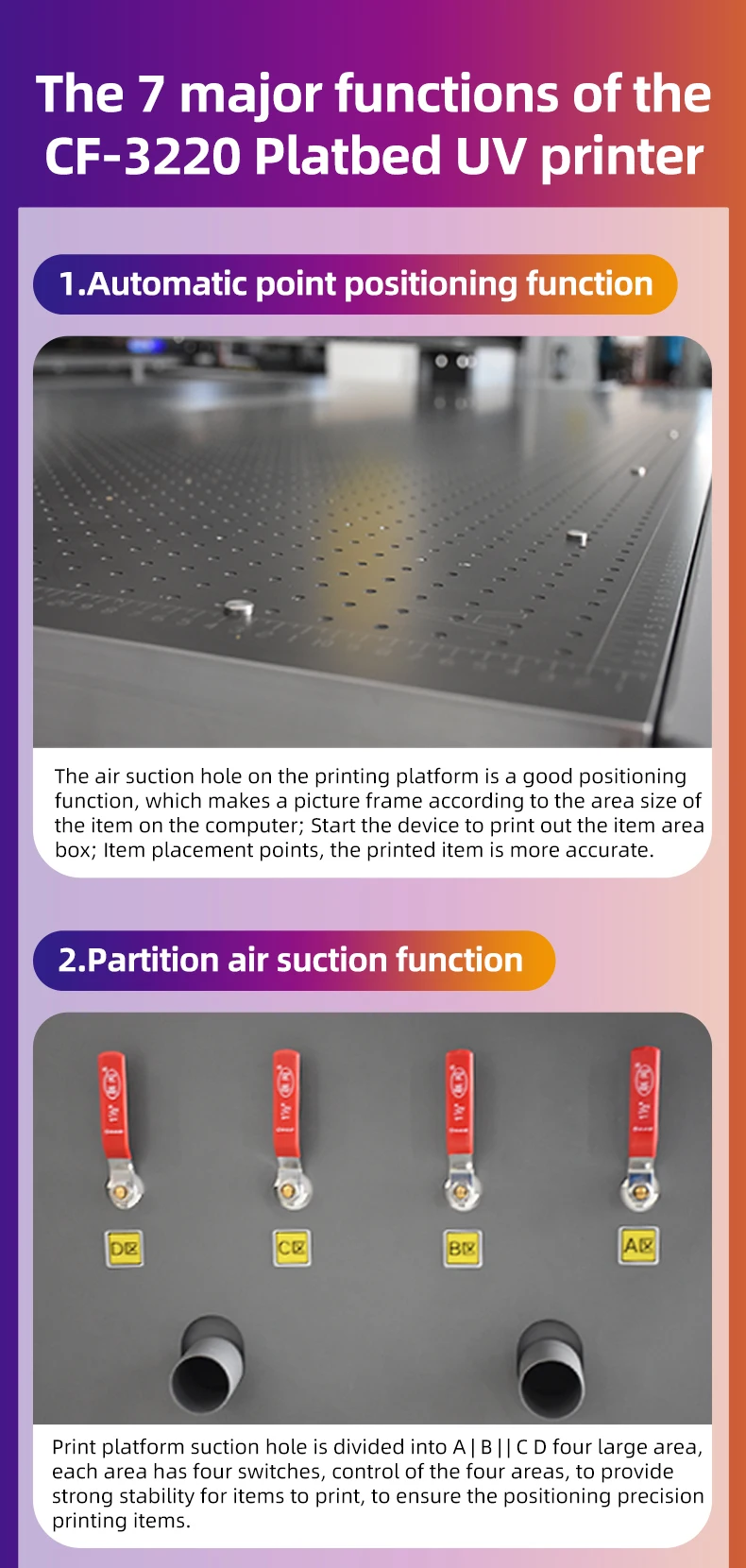 Large Industrial Uv Flat Bed Printer Fine Colour Printing Uv Card ...