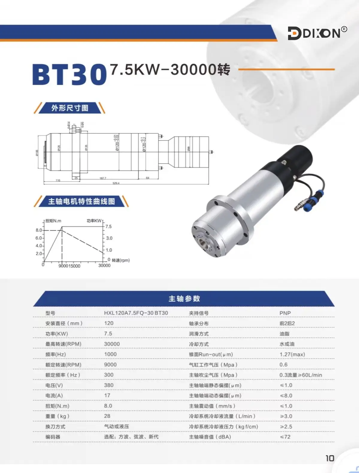7.5KW BT30 Automatic Tool Change Spindle for CNC Router CNCWater Cooled ...