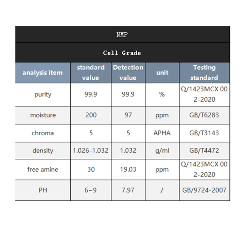Battery Grade Cas 872-50-4 Nmp N-methyl-2-pyrrolidone C5h9no - Buy ...
