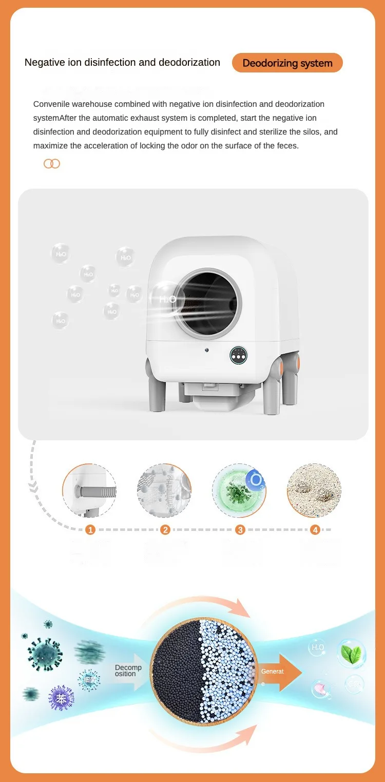 Smart Quick Self Cleaning Big Cat Toilet Automatic Pet Cleaning Product ...