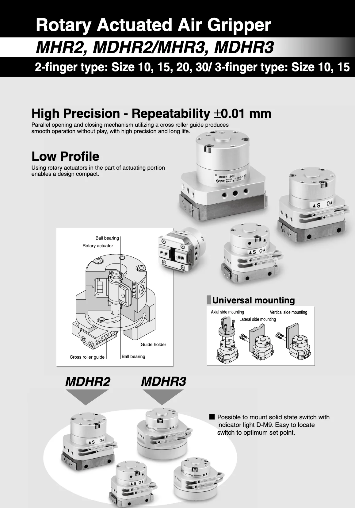 2024smc Stainless Steel Pneumatic/rotary Manipulator Mhr2 Series Rotary ...