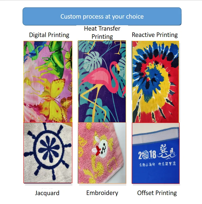 Large 100% Cotton Blanket Oversized Printing Beach Towel For Gym Pool ...