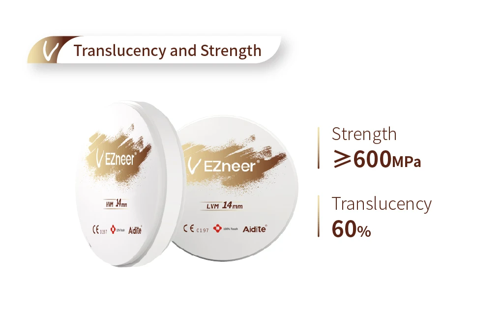 Aidite Ezneer Zirconia Ceramic Block Veneer Sheets Cadcam Milling Burn ...