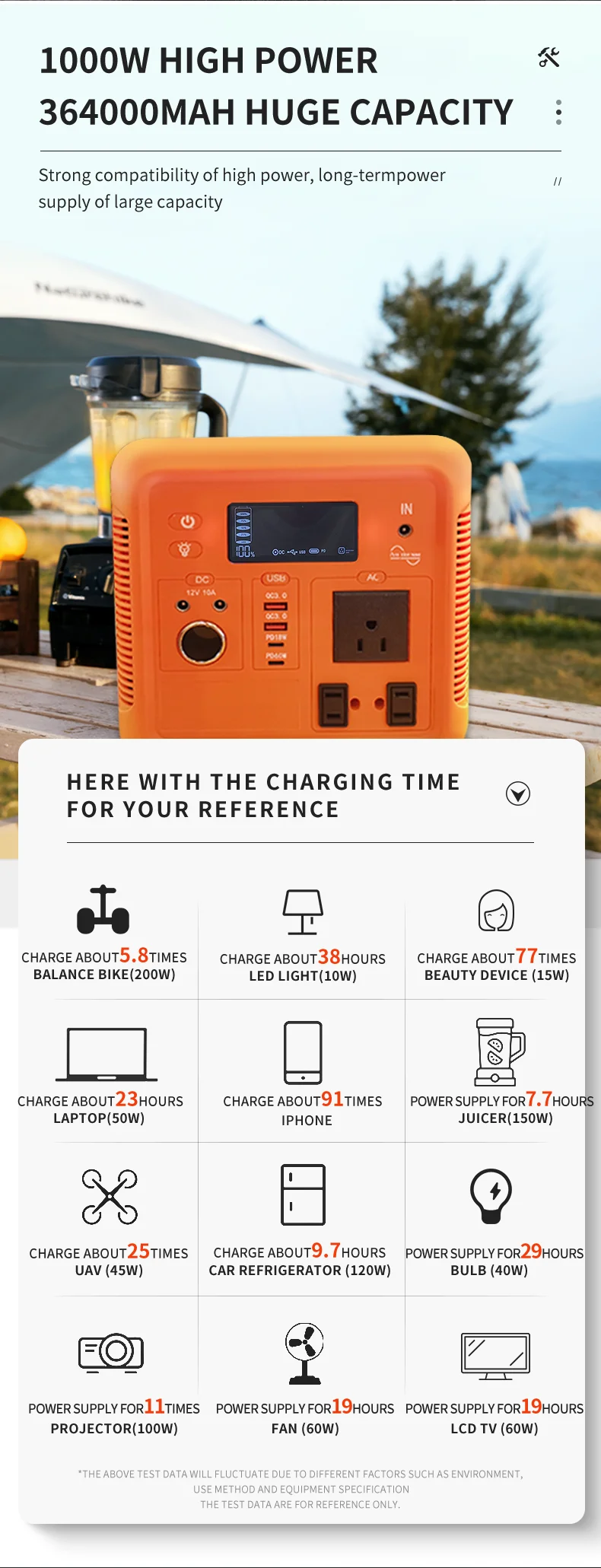 Portable Energy Storage Power Supply Lifepo4 Solar Portable Power ...