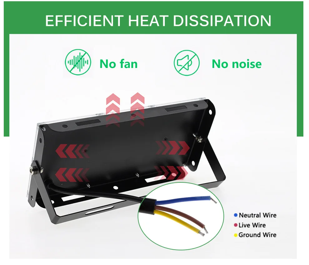 PRC Full Spectrum Led Plant Growth Lamp Seedling Bulb 80 IP65 Led Grow ...