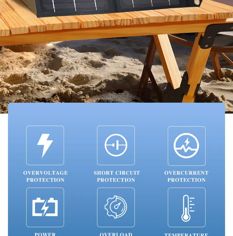 Monocrystalline Photovoltaic Modules 10w 20w 30w 35w 40w 50w Flexible ...