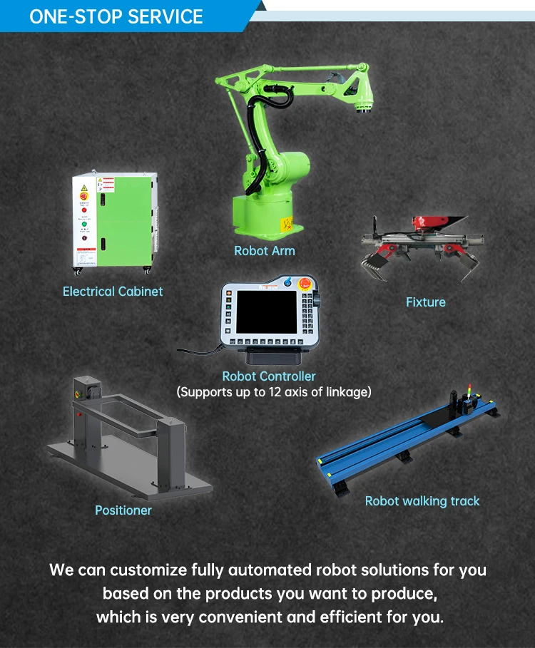 Fully Automatic Robot Palletizing System Loading And Unloading