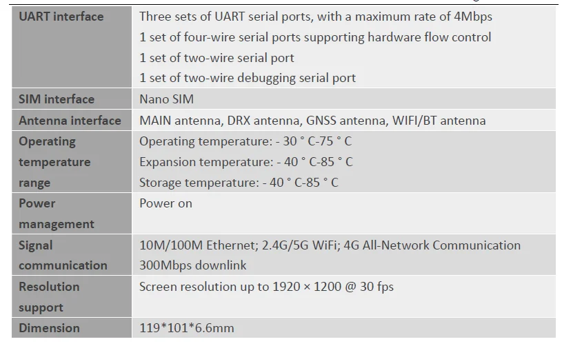 Qualcomm QCM2290 Android Development Board GT290 with Touch Display for ...