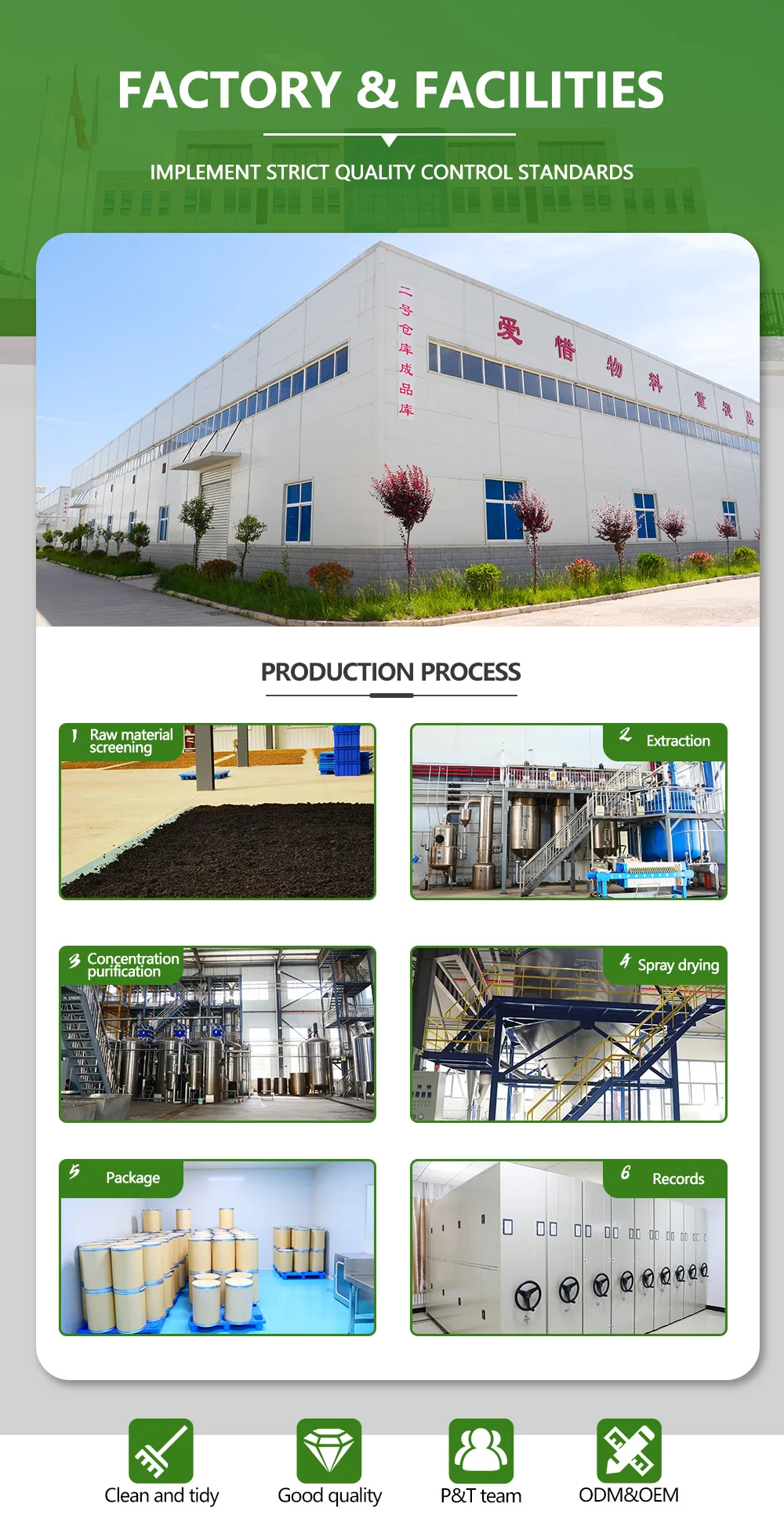 Factory Supply Dl Tocopherol Acetate/mixed Tocopherols Oil/50%,70%,90% ...