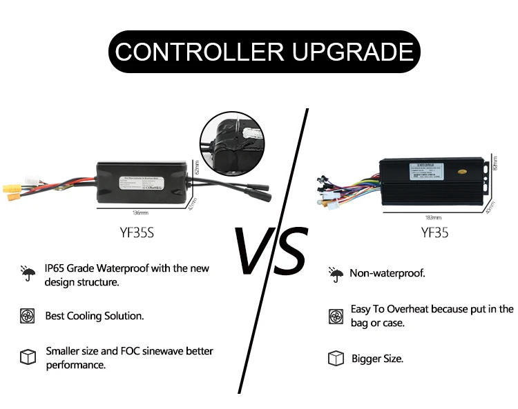 IP65 Waterproof Electric Bike Controller - 500W to 2000W