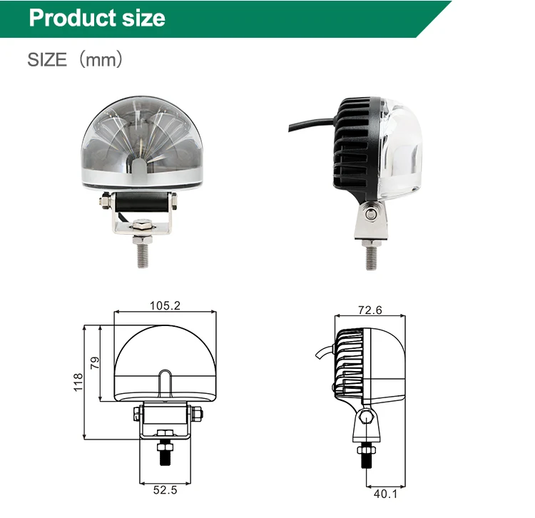 Tuff Plus LED Forklift Lights - Ultimate Safety & Durability