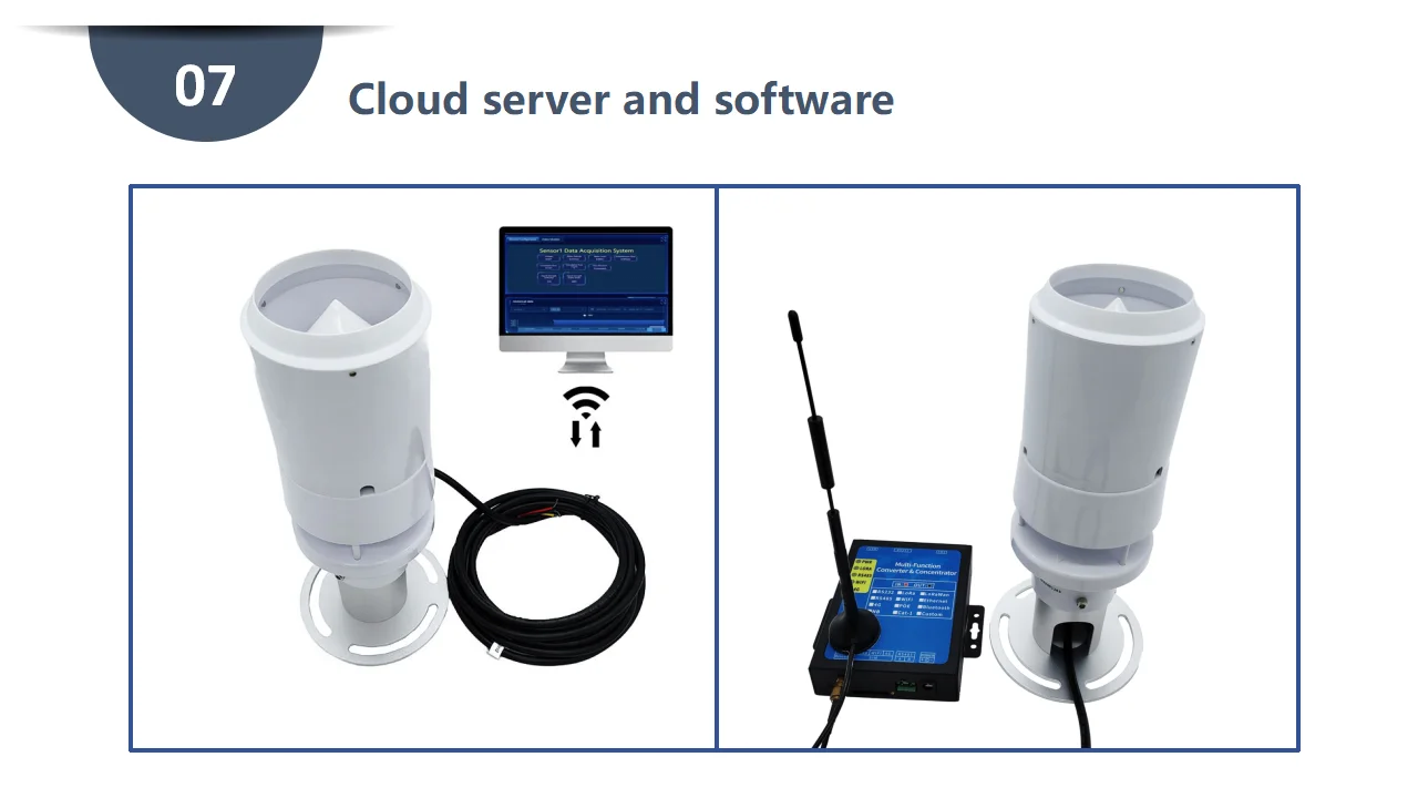 Mini Weather Station - Accurate Measurements & Reliable Data