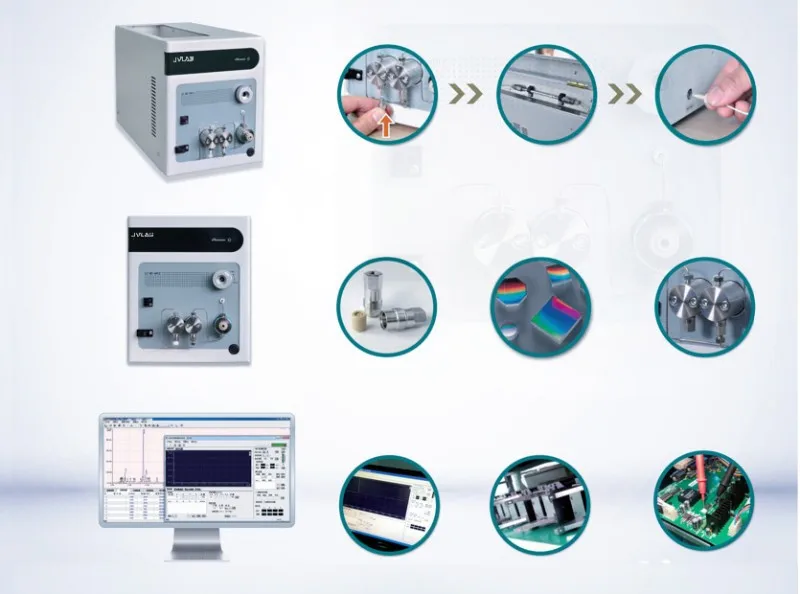 HPLC-80 Chromini HPLC Chromatography Small HPLC Machine Price