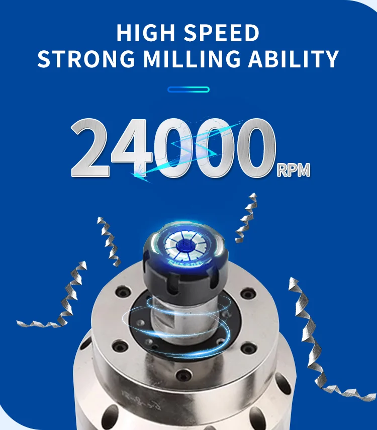 2.2kw Water Cooled Spindle Motor Metal Cutting for Cnc Router Machine ...