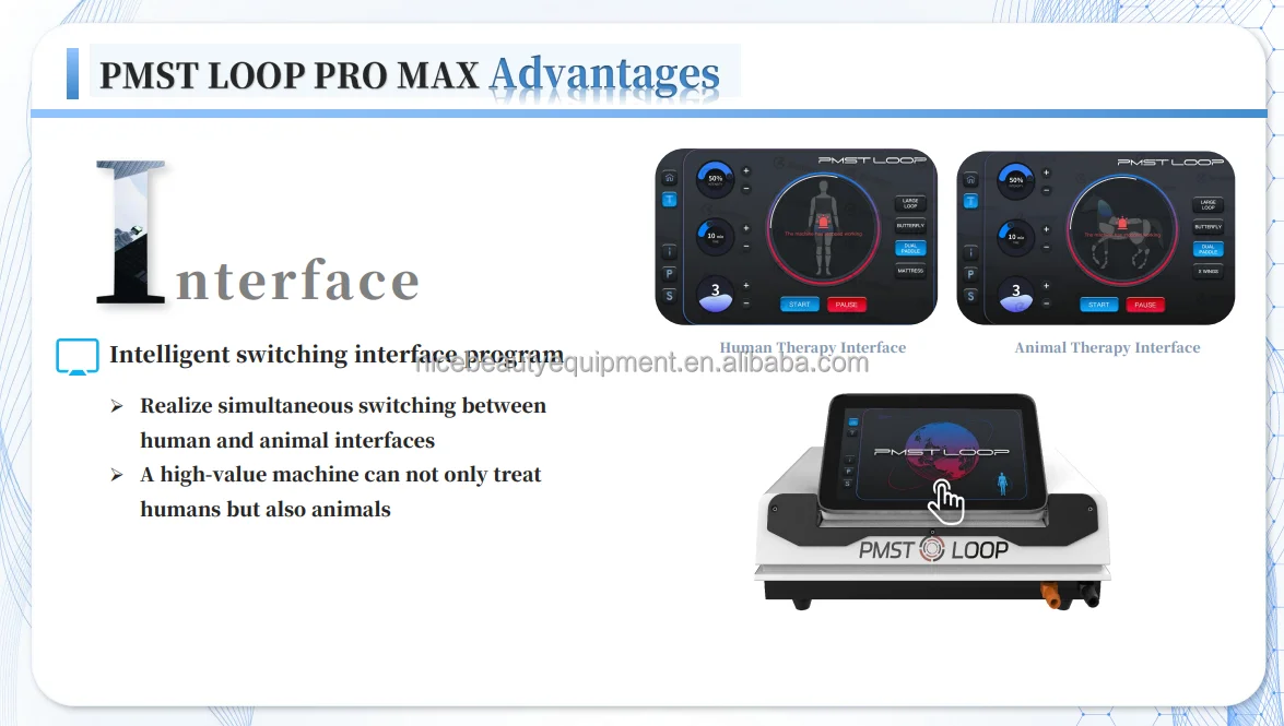 PEMF LOOP PRO MAX - Advanced Pain Relief for Humans & Horses