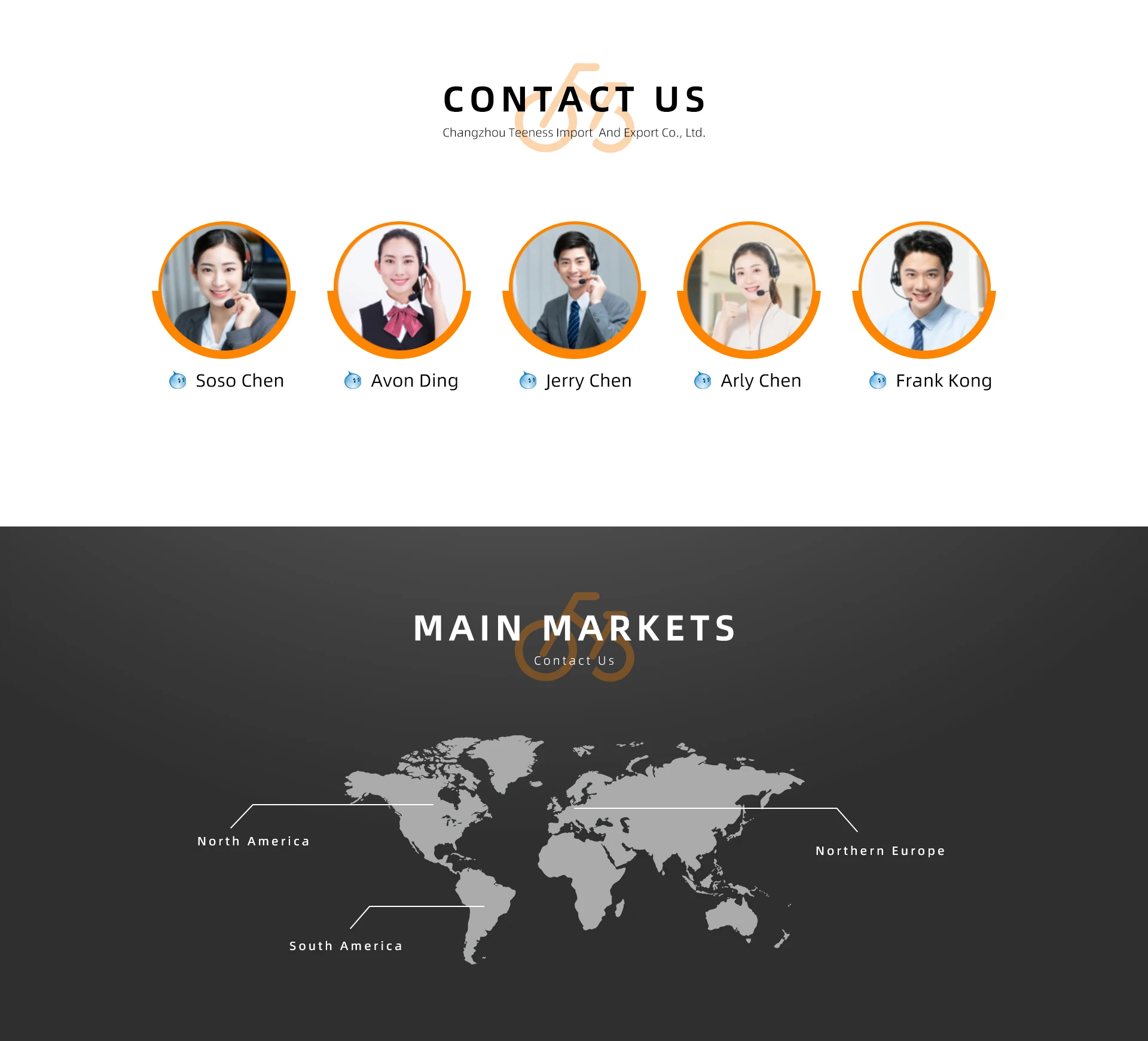 Company Overview - Changzhou Teeness Import And Export Co., Ltd.