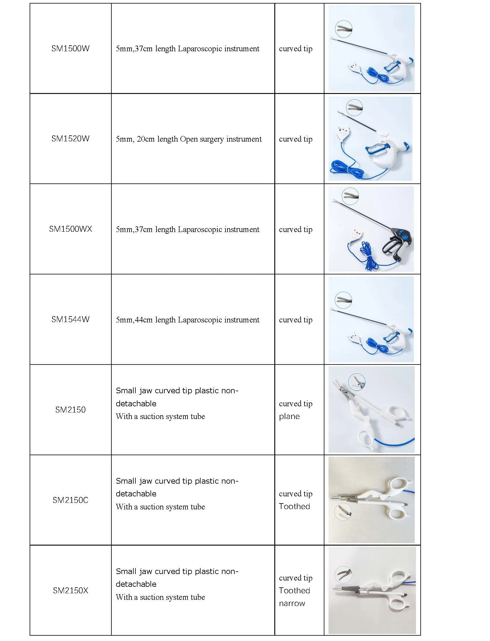 Detachable Ligasure Laparoscopic Surgical Instruments Reusable Medical ...