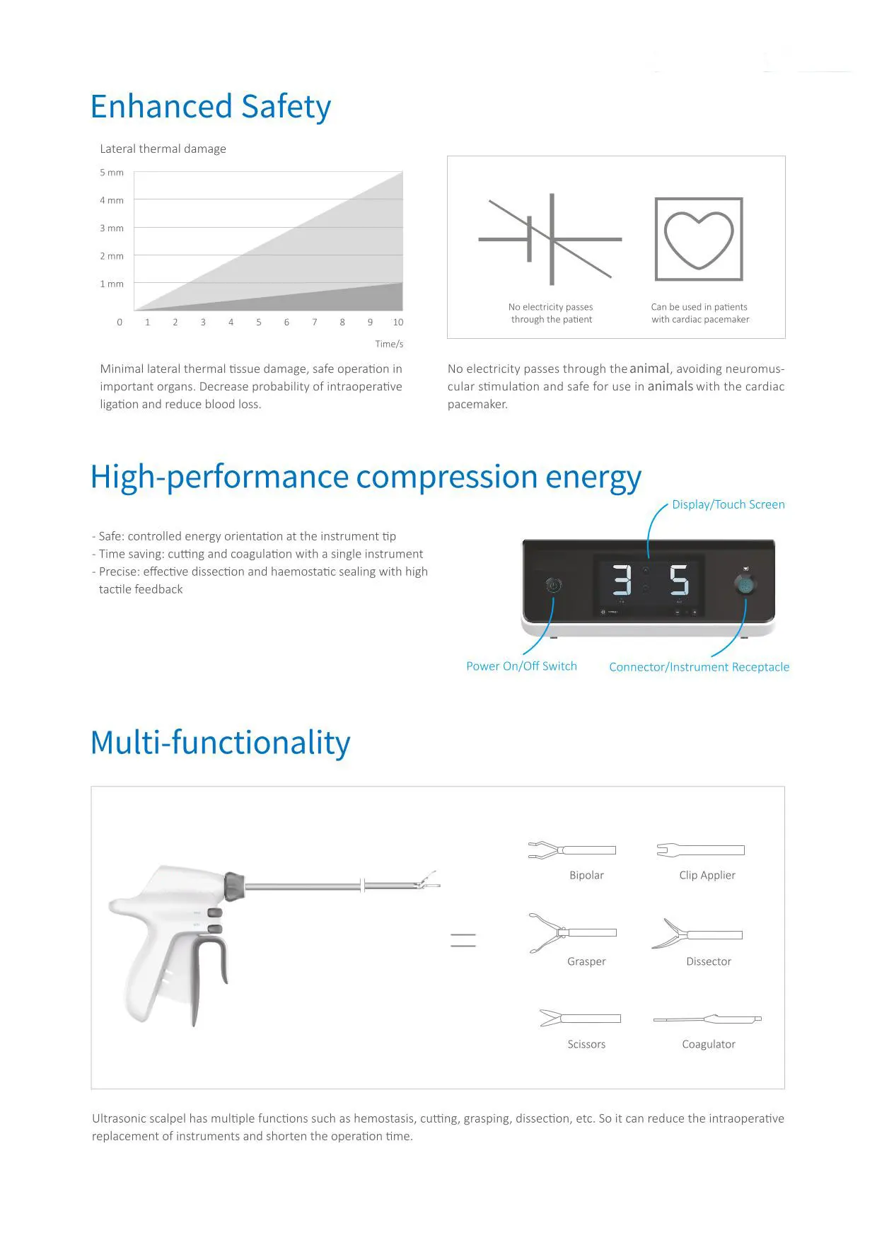 Hot Sale Veterinary Minimally Invasive Operation Use Ultrasonic Scalpel ...