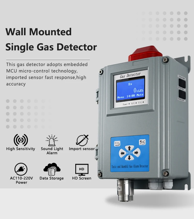 Wall Mounted Cl2 Chlorine Gas Detector Cl2 Gas Analyzer - Buy Cl2 ...