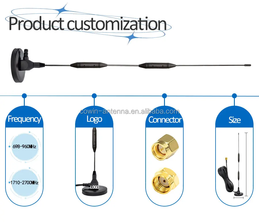 Magnetic Base LTE 4G Module Antenna - High Gain & Versatility
