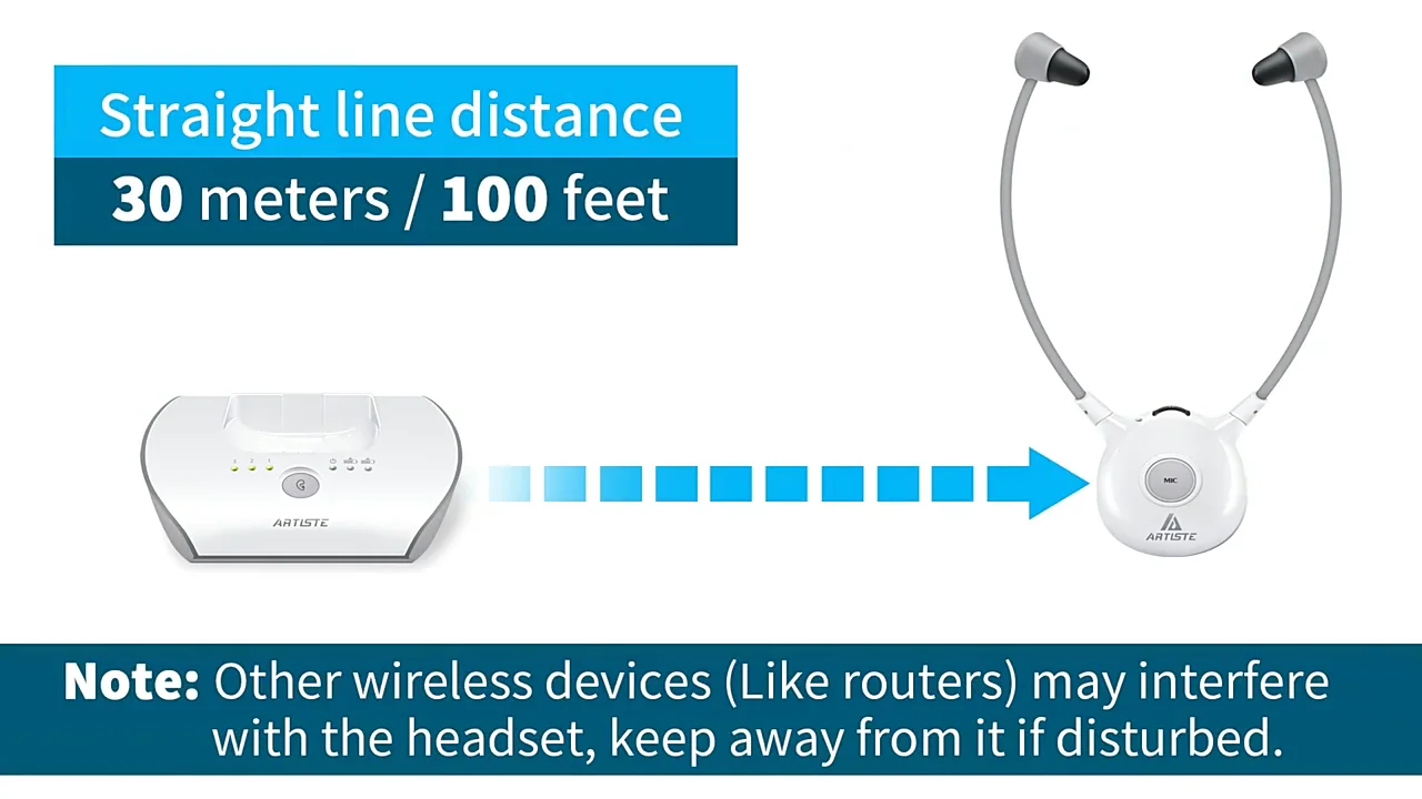Wireless Tv Listener With 2.4g Rf Transmitter Charging Dock,100ft Range ...