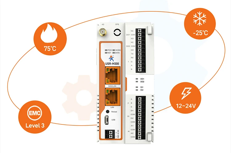 Pusr Usr-m300 Edge Iot Gateway Edge Computing Up To 2000 Data Points Node-red Low-code ...