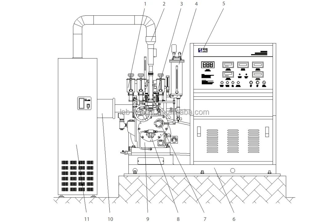 ASTM D2699 ASTM D2700 Knock Testing Unit for Gasoline Octane