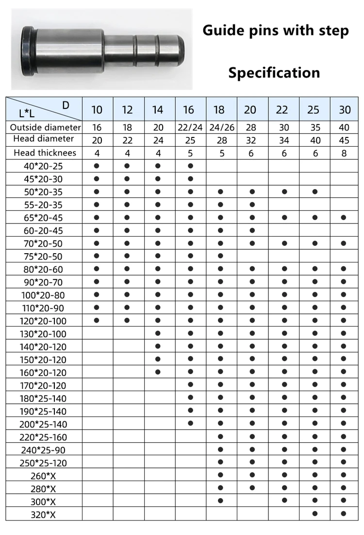 Guide Pillar Pin And Bushes Ga Gb Gp Gpa Sgbl Sgbh Sgoh Sgp Srp For ...
