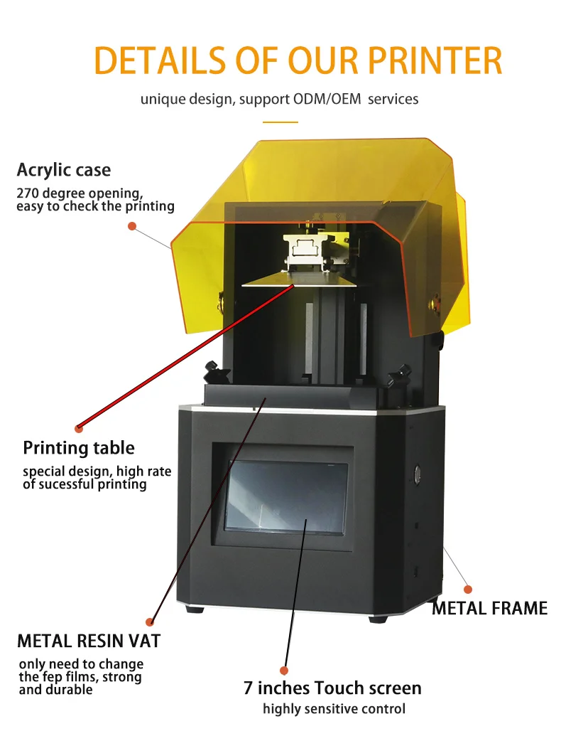 Unique Design Desktop DLP 3D Printer - High Productivity