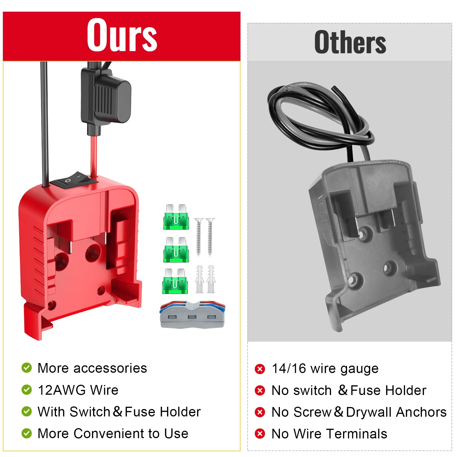 Bset Seller Power Wheel Adapter with 12 AWG Wire for Mi-lwaukee Battery ...