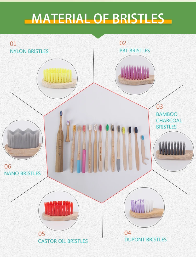 Eco-friendly Bamboo Toothbrush - Biodegradable & Travel-friendly