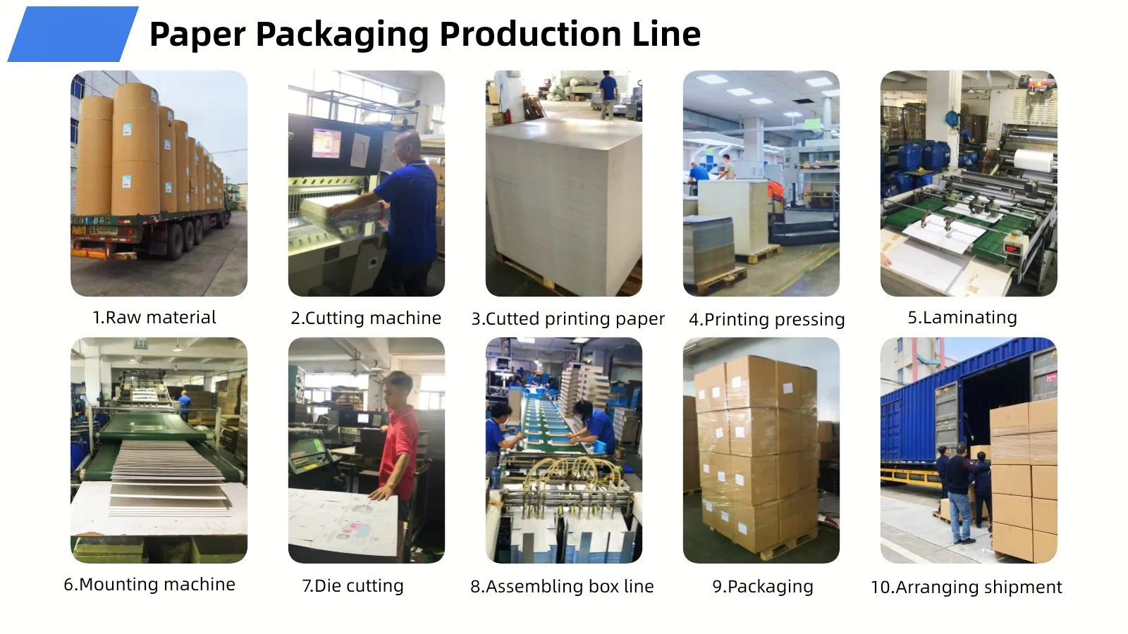 Corrugated Shipping Box Gift Packaging Boxes For Garment Shoes Helmet ...