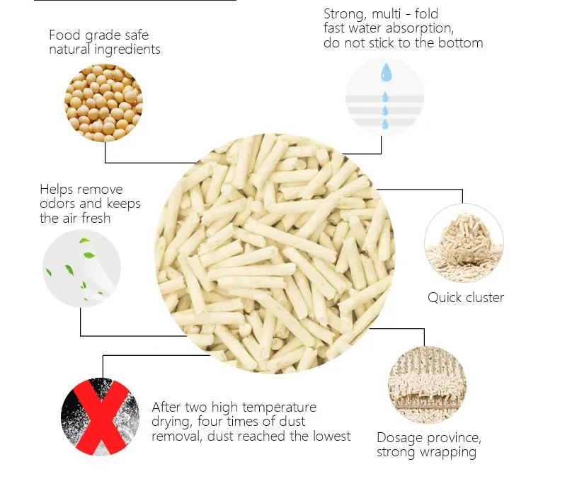 Eco Friendly 6l Tofu Cat Litters Biodegradable Fast Clumping Natural ...