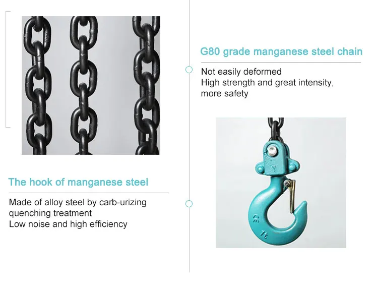 Certified Manual Chain Pulley Block Hoist For Food Industry Hand Crane ...