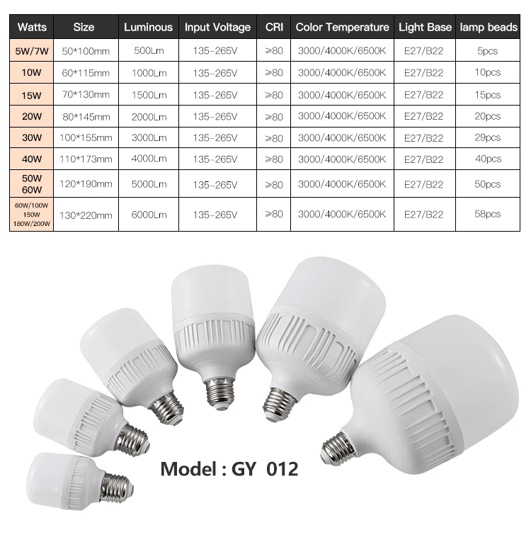 Hot Selling White LED Bulb - SMD 2835 Chip T Shape PP Shade