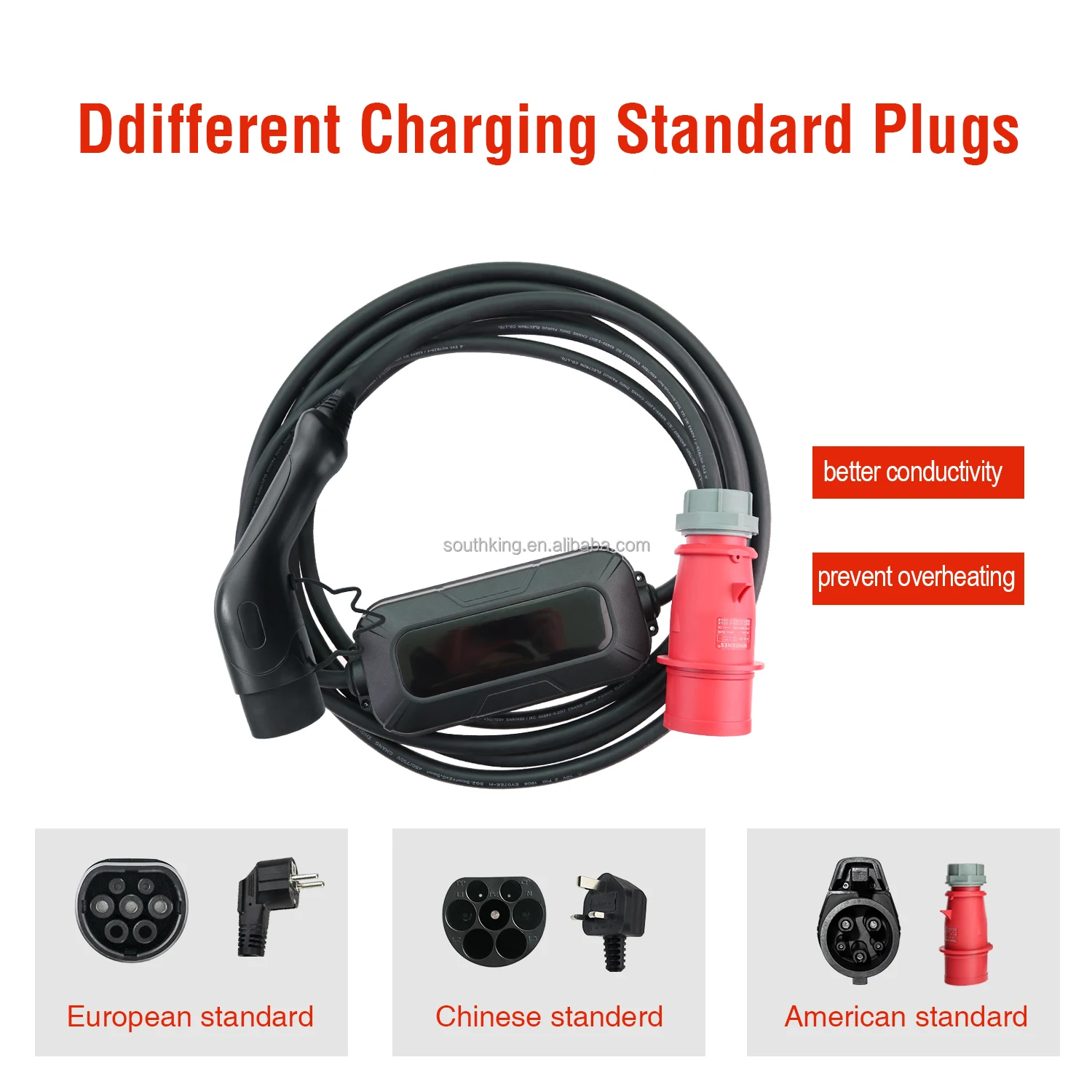 Wholesale 32a Portable Ev Charger - Adjustable & Efficient