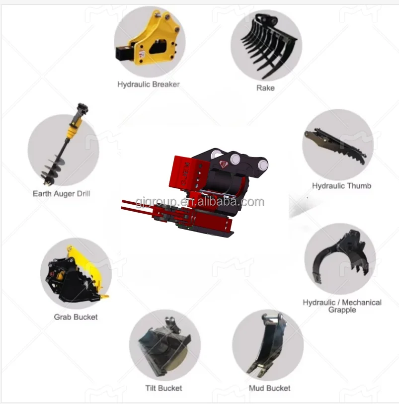 12Ton Hydraulic Wrist With Gripper Construction Machine 360 Degree Tilt ...